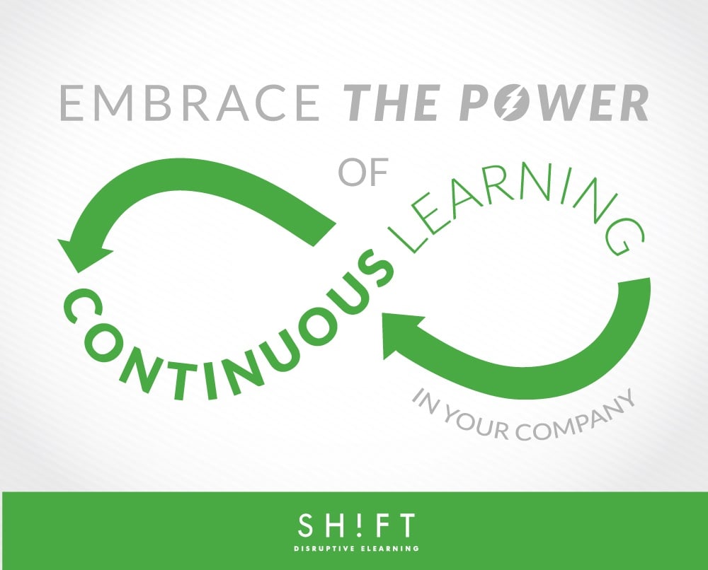 Learning Is Not a One-Time Event! Promote Continuous Learning